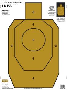 Denver Security Guard Shooting Range Qualification – Concealed Carry ...