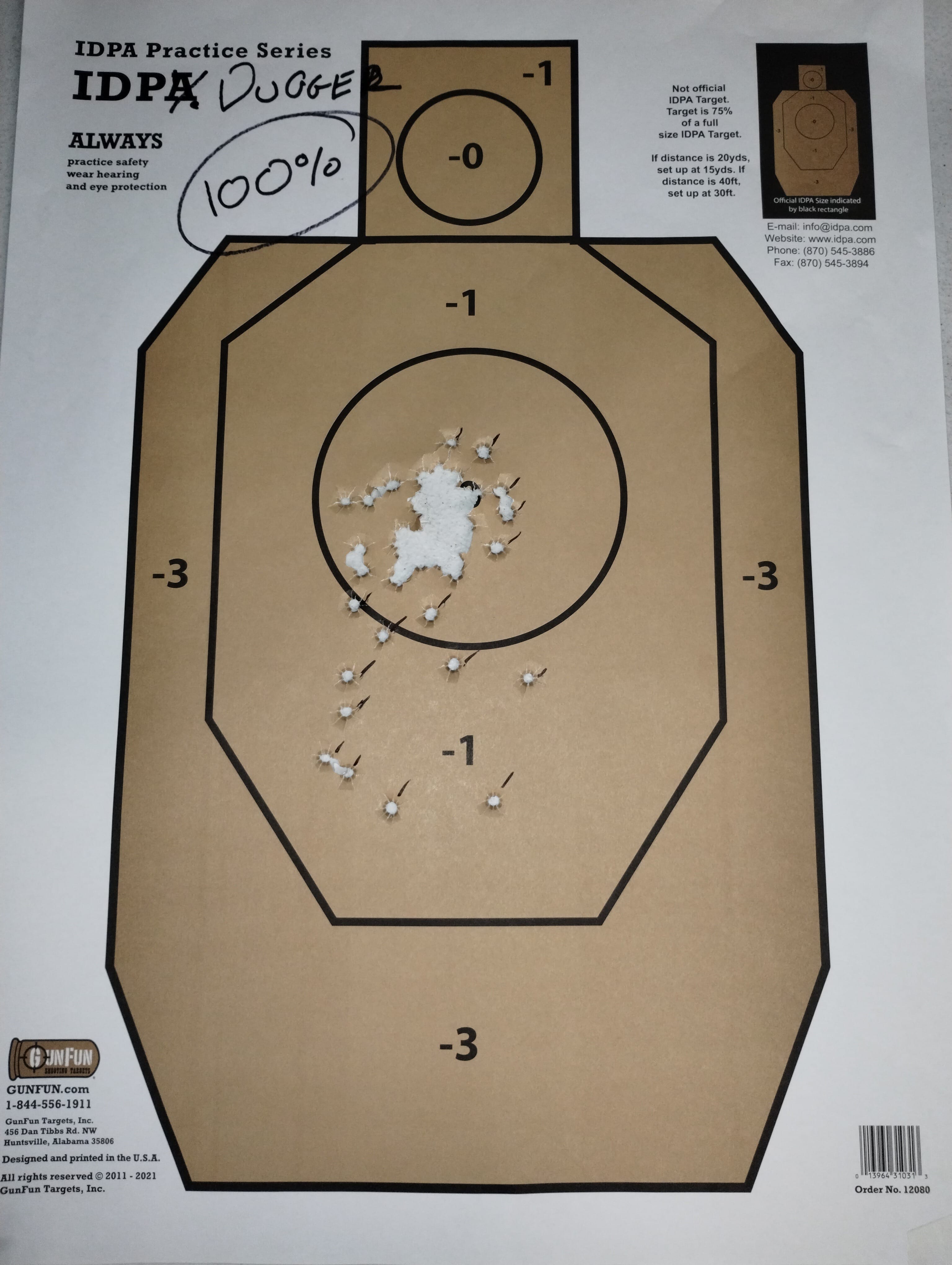 Denver Security Guard Shooting Range Qualification - Concealed Carry ...
